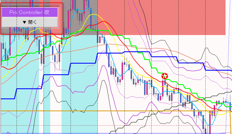 FXismのプロコントローラー改 | 俺のブログ！！